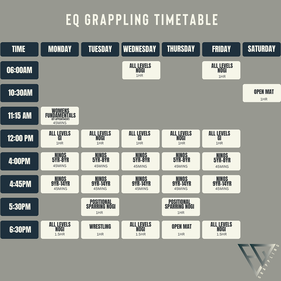 Jiu Jitsu Class Schedule Menai | BJJ Timetable EQ Grappling